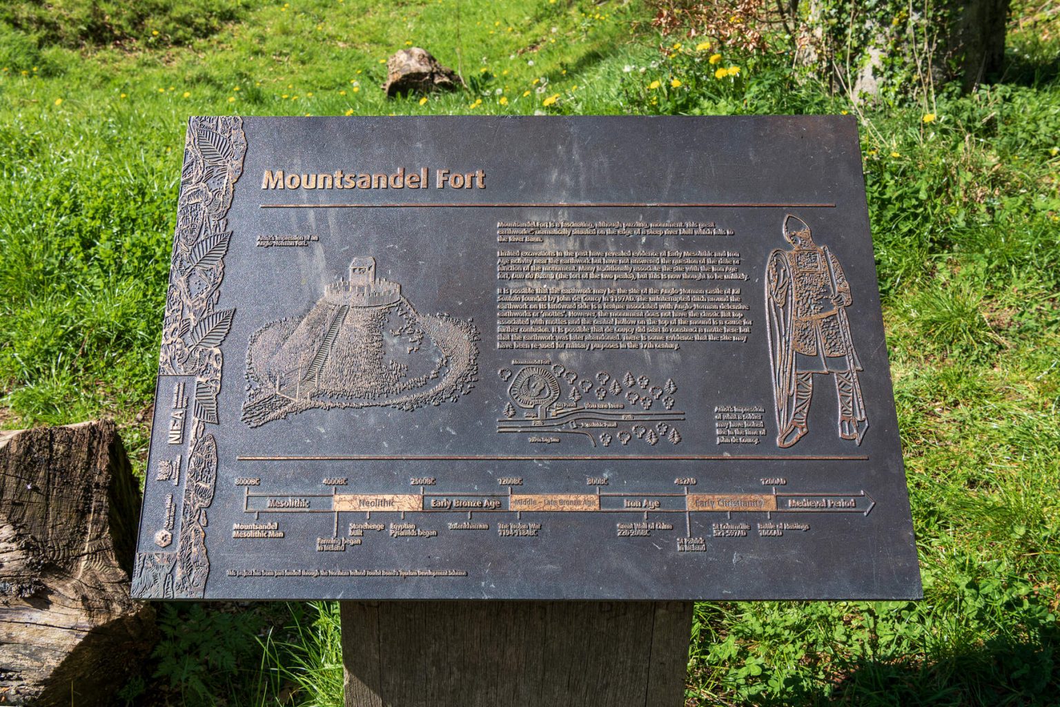 Mount Sandel: Explore Ireland’s Oldest Settlement